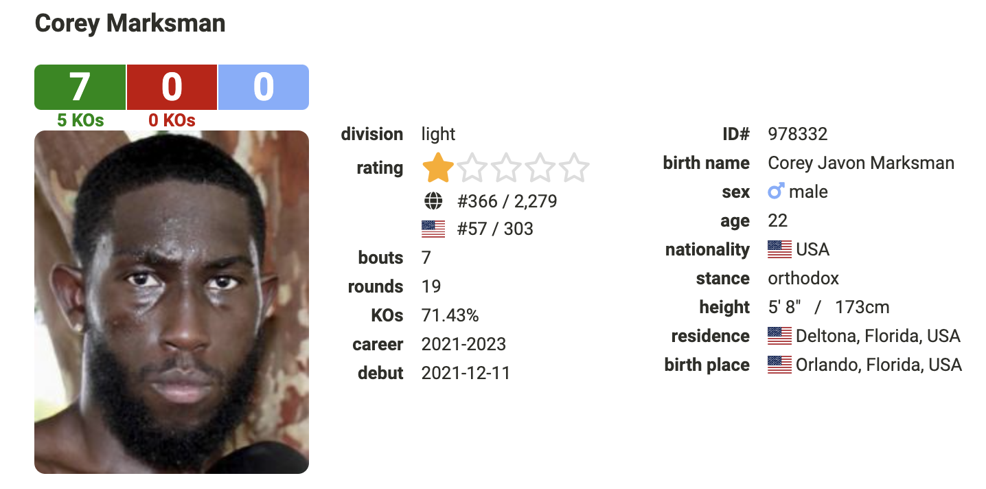 About — COREY MARKSMAN