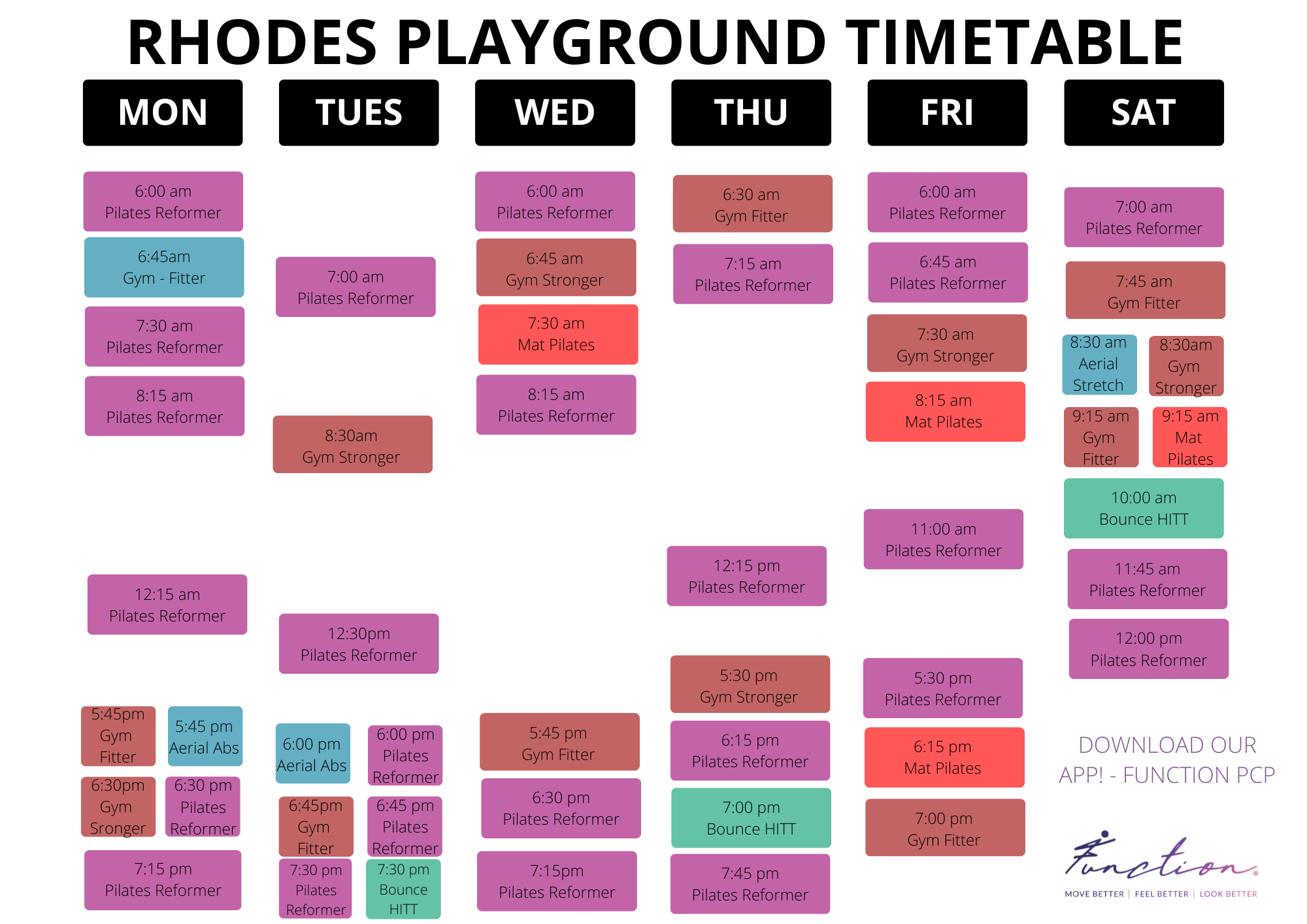 Locations — functionpcp