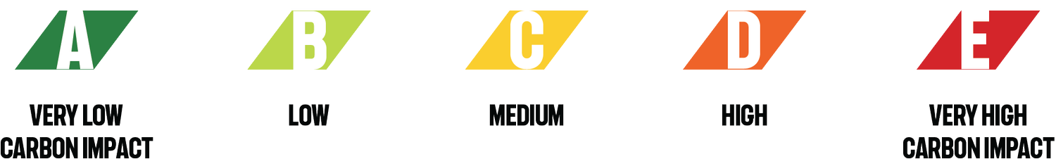 Menus — ExCeL London Hospitality