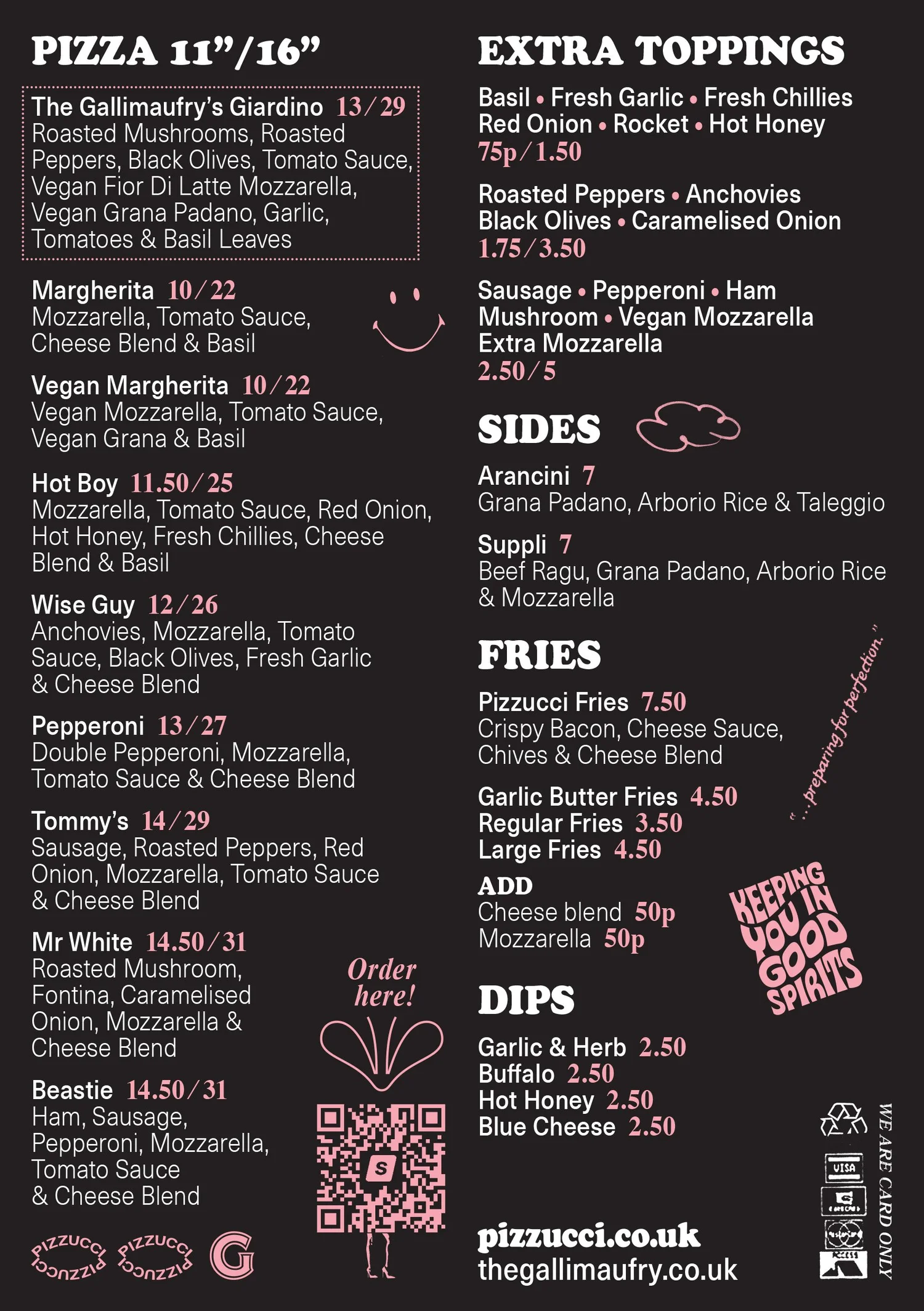 Menus — The Gallimaufry