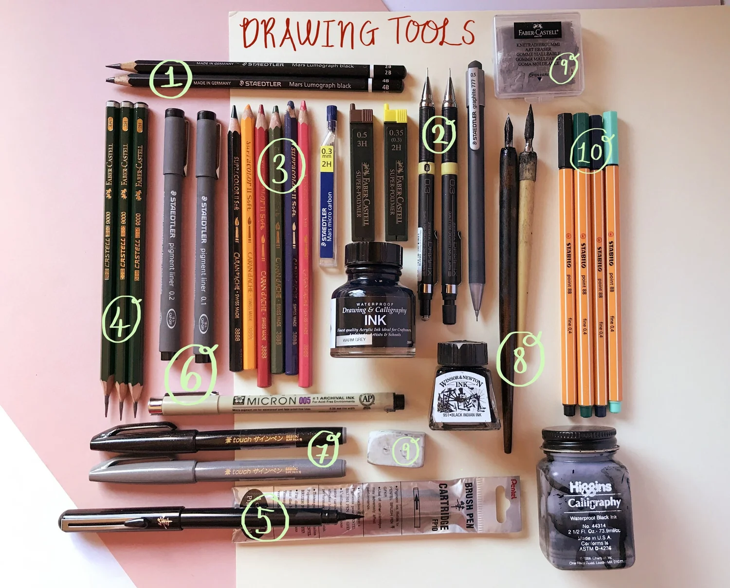 Tools I use Part 1: Drawing — Samantha Dolan - Art & Illustration