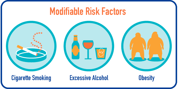 COLORECTAL CANCER PREVENTION
