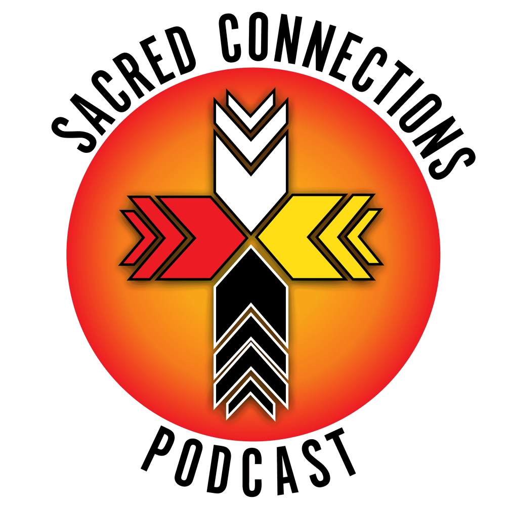 Lutheran Indian Ministries