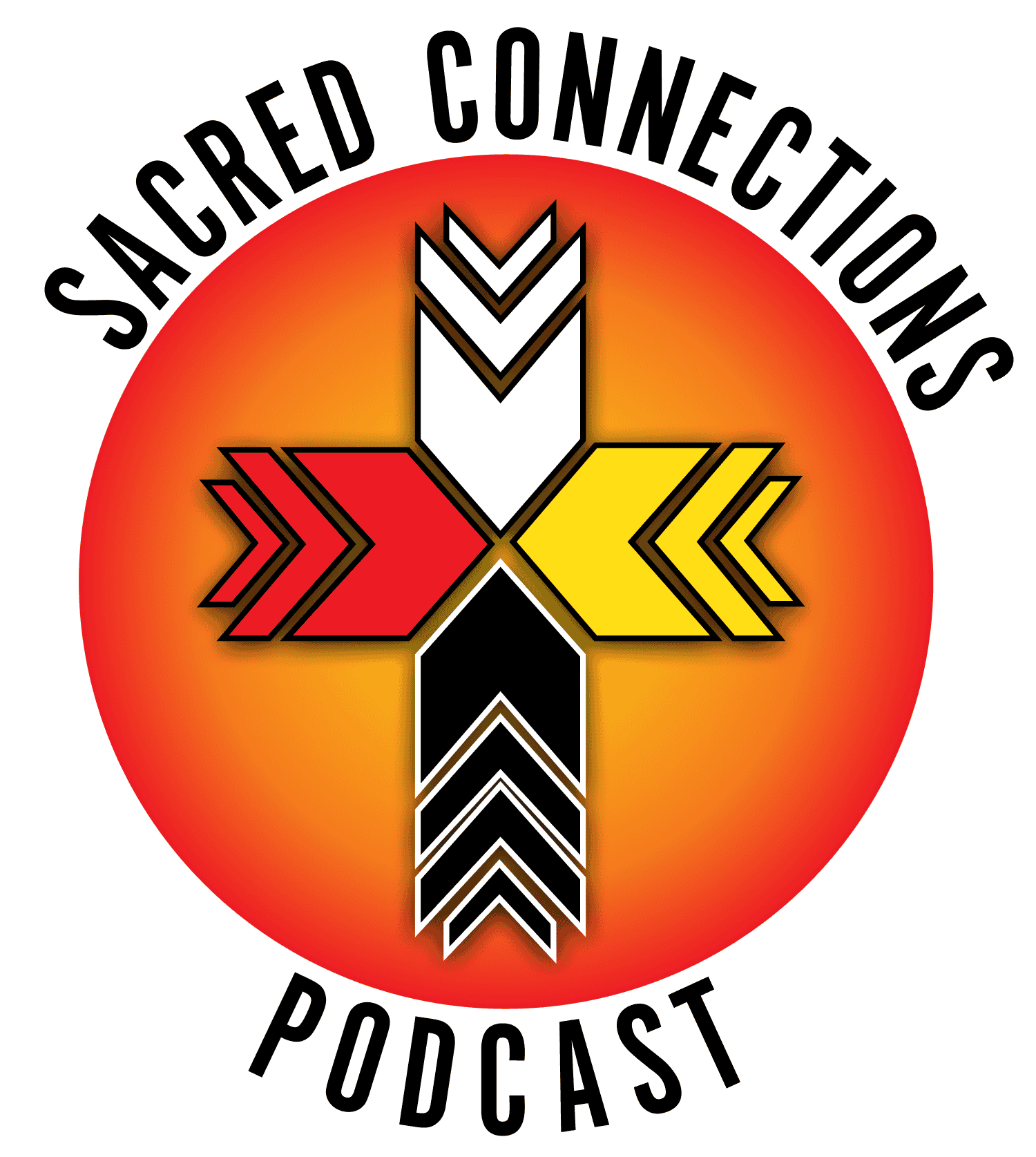 Sacred Connections Podcast — Lutheran Indian Ministries