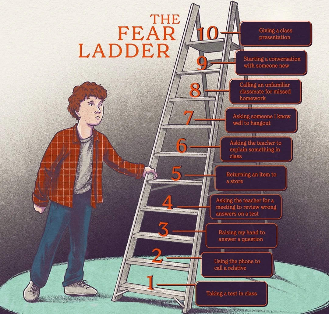 NEW! Parent Coaching — Fort Health: Virtual Mental Health For Children ...