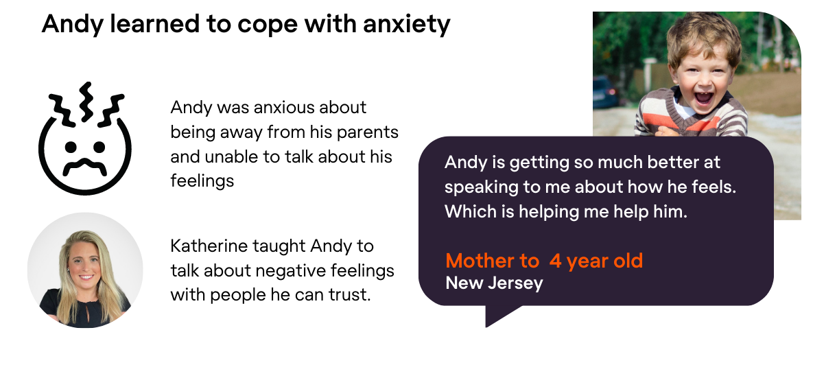 Fort Health: Virtual Mental Health For Children And Adolescents