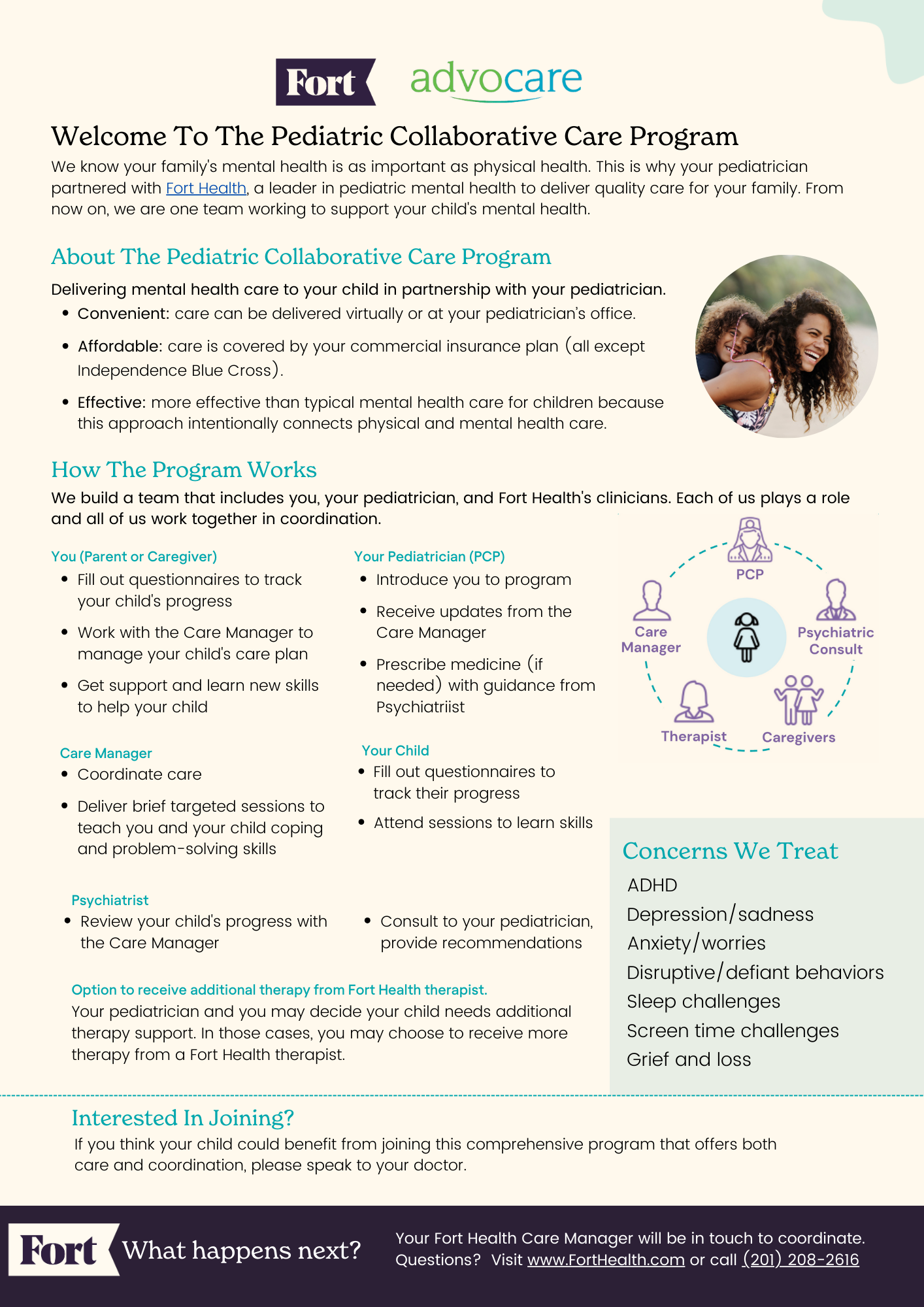 CoCM Intro for Families — Fort Health: Virtual Mental Health For ...