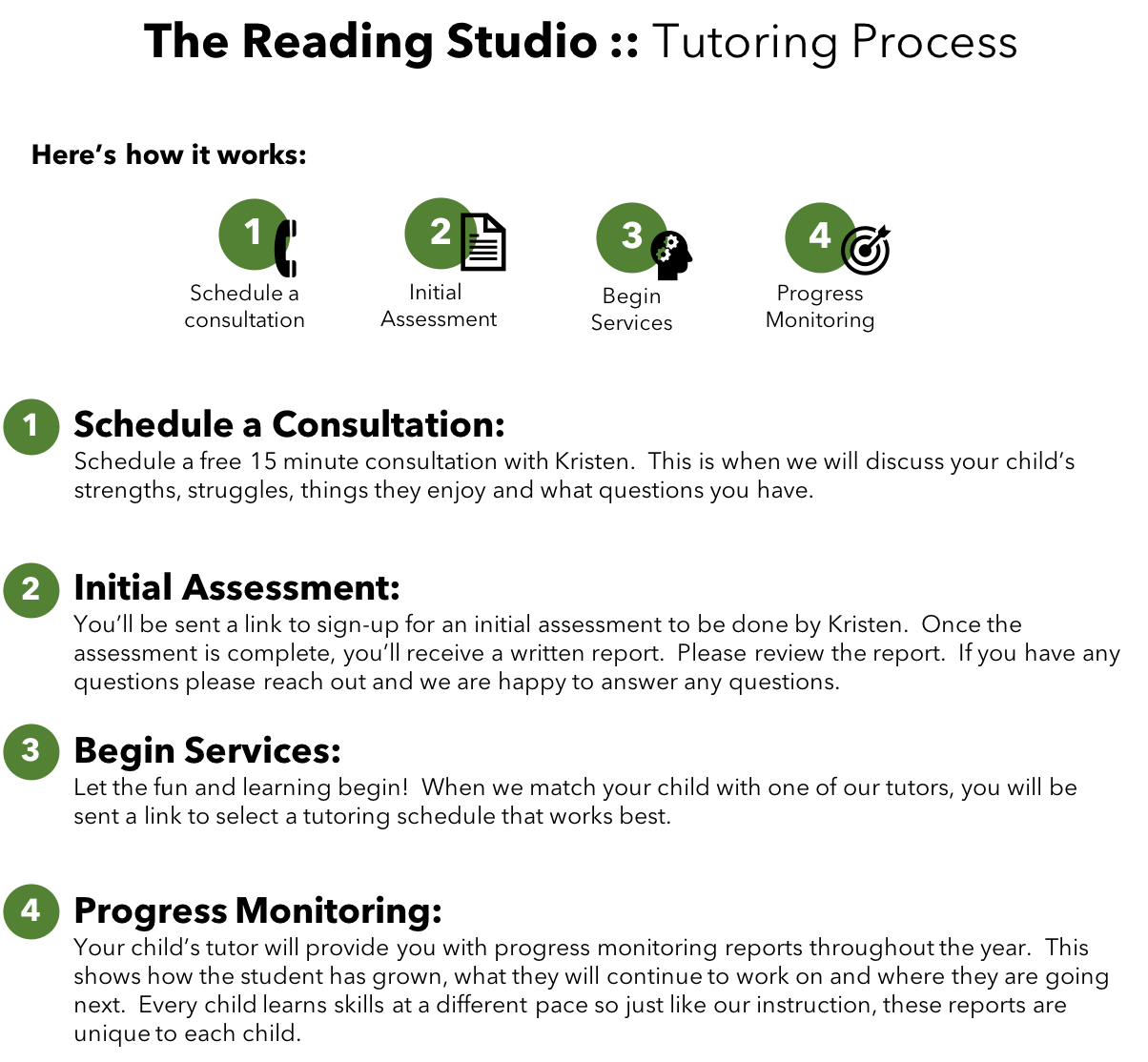 Private Tutoring — The Reading Studio