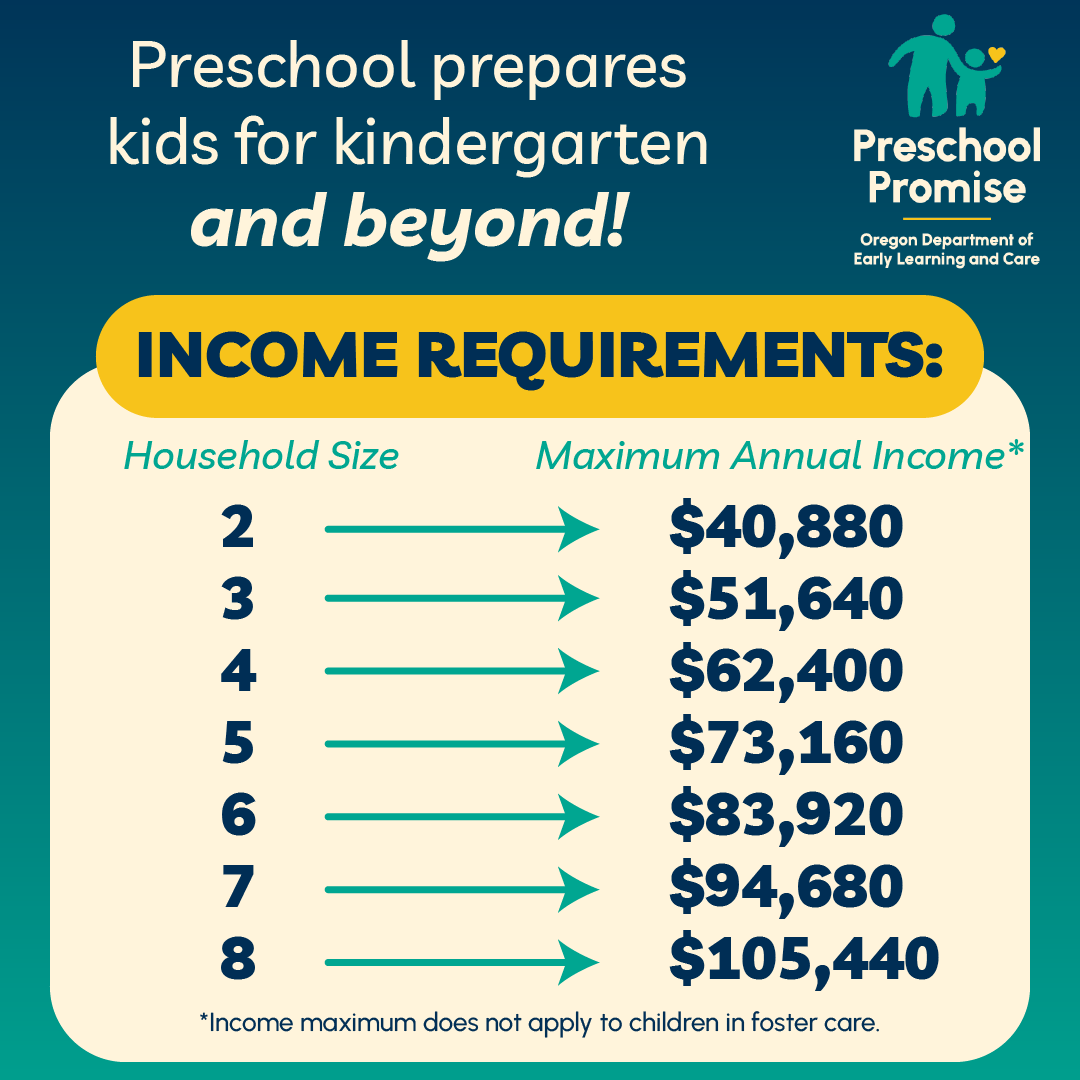 Preschool Promise — Early Childhood Hub of Lane County Oregon