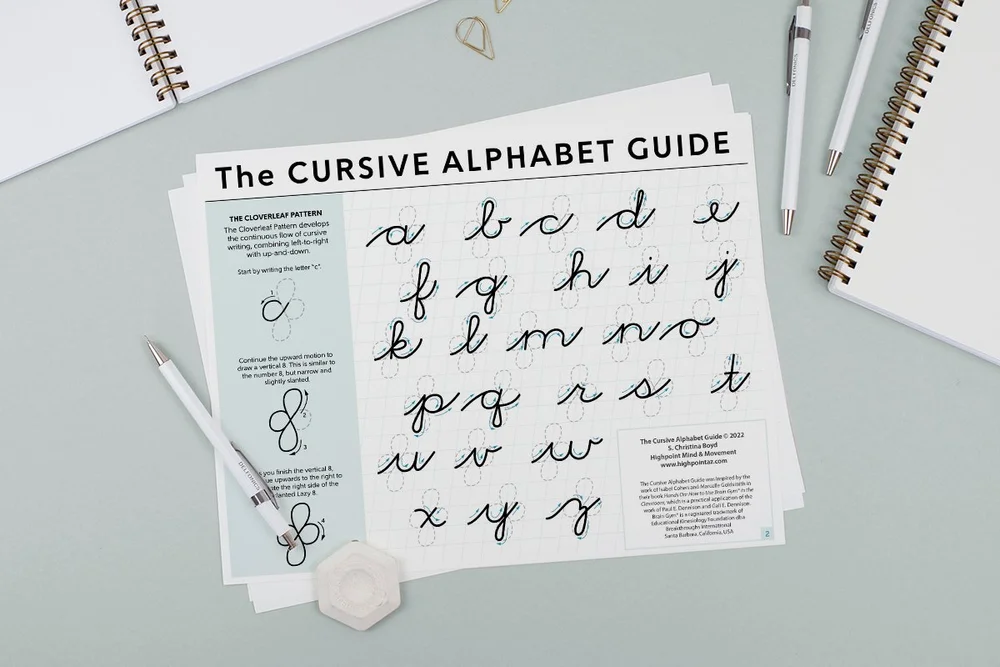 Cursive or the Keyboard – The Great Debate — Highpoint Mind & Movement ...