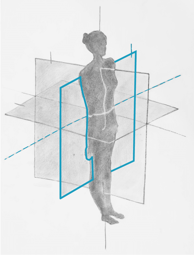 Focus Dimension — Highpoint Mind & Movement, S. Christina Boyd ...