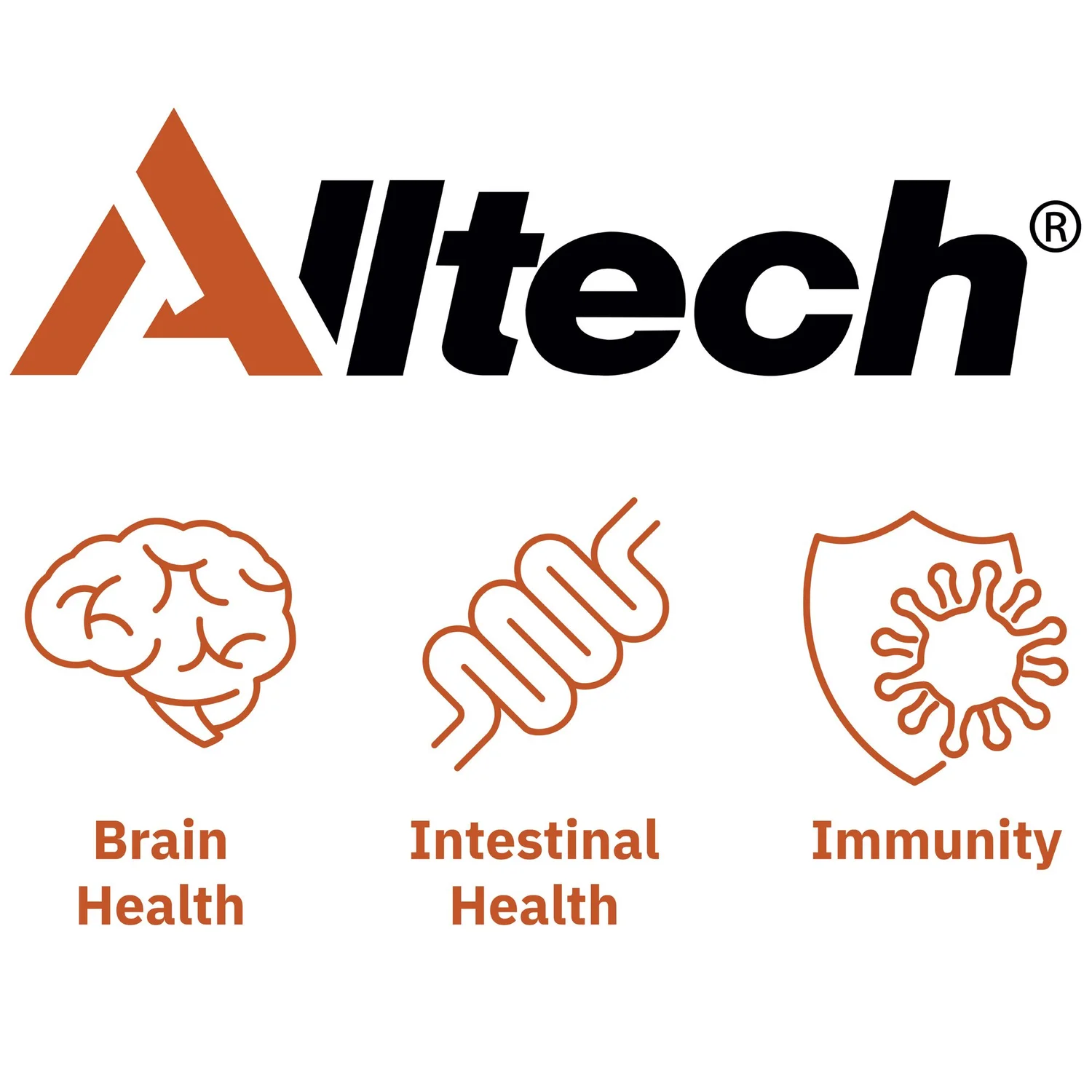 Alltech (NZ) Limited — New Zealand Pet Food Association Inc.