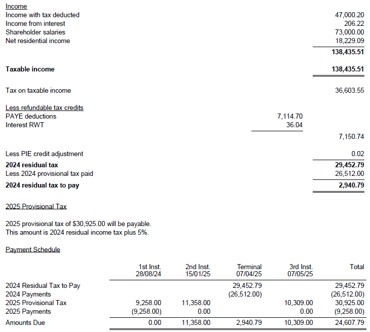 Understanding your tax return: What the Numbers Actually Mean — Prosper ...
