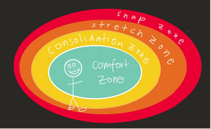 Stepping outside of our comfort zones — The Social Confidence Collective