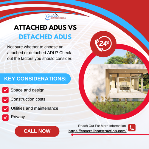 Attached vs Detached ADUs — CoverAll