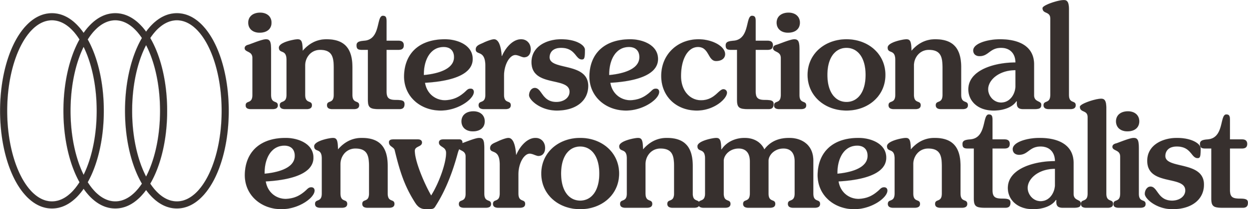 Intersectional Environmentalist