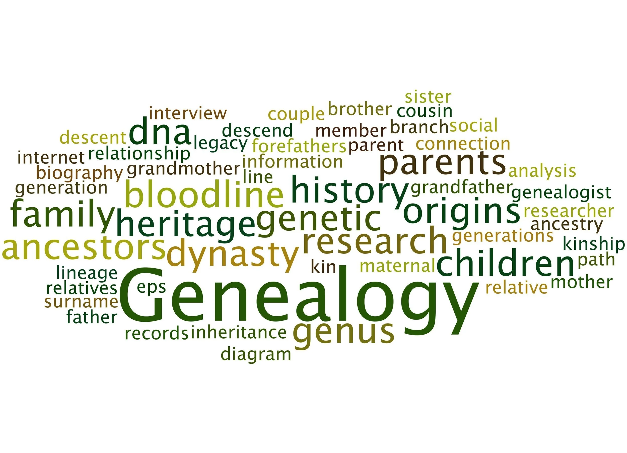 Genealogy — Bayfield Historical Society