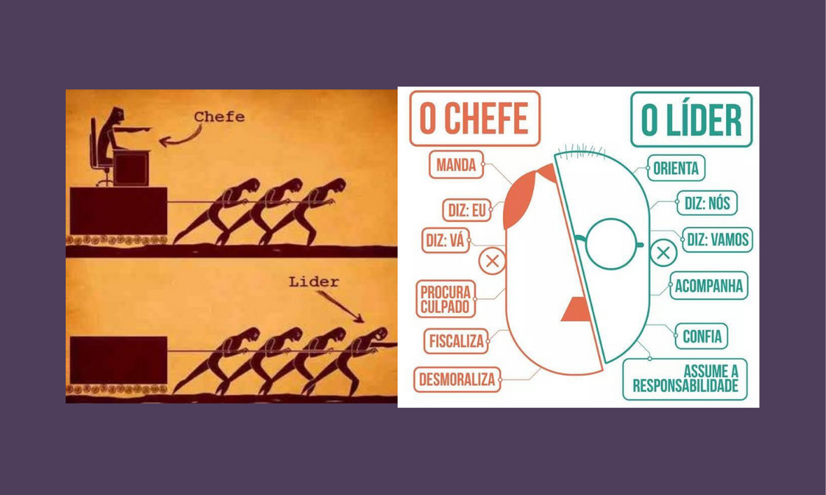 Liderança — Artigos — Liderar