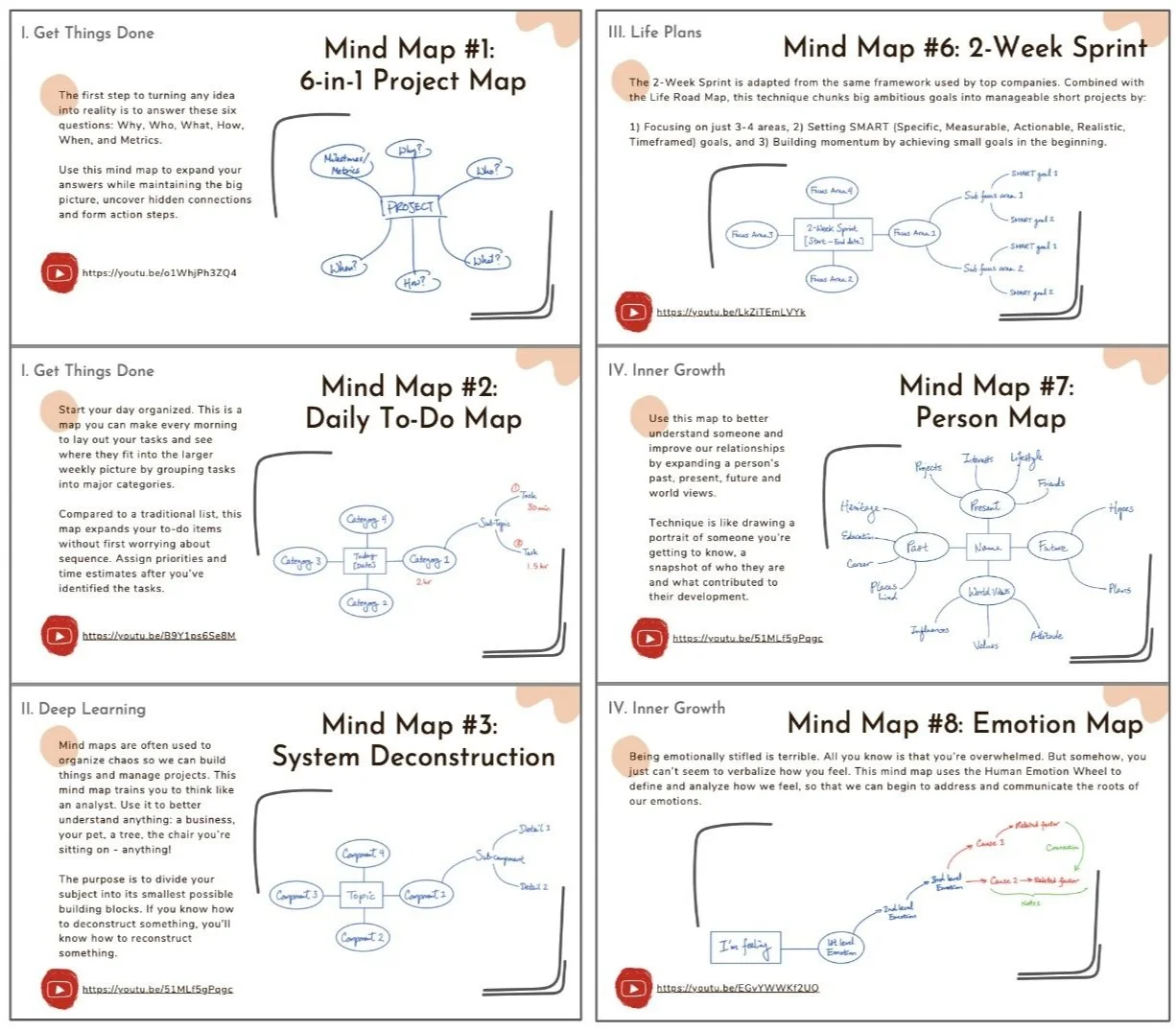Epiphany Newsletter — Mind Map Nation