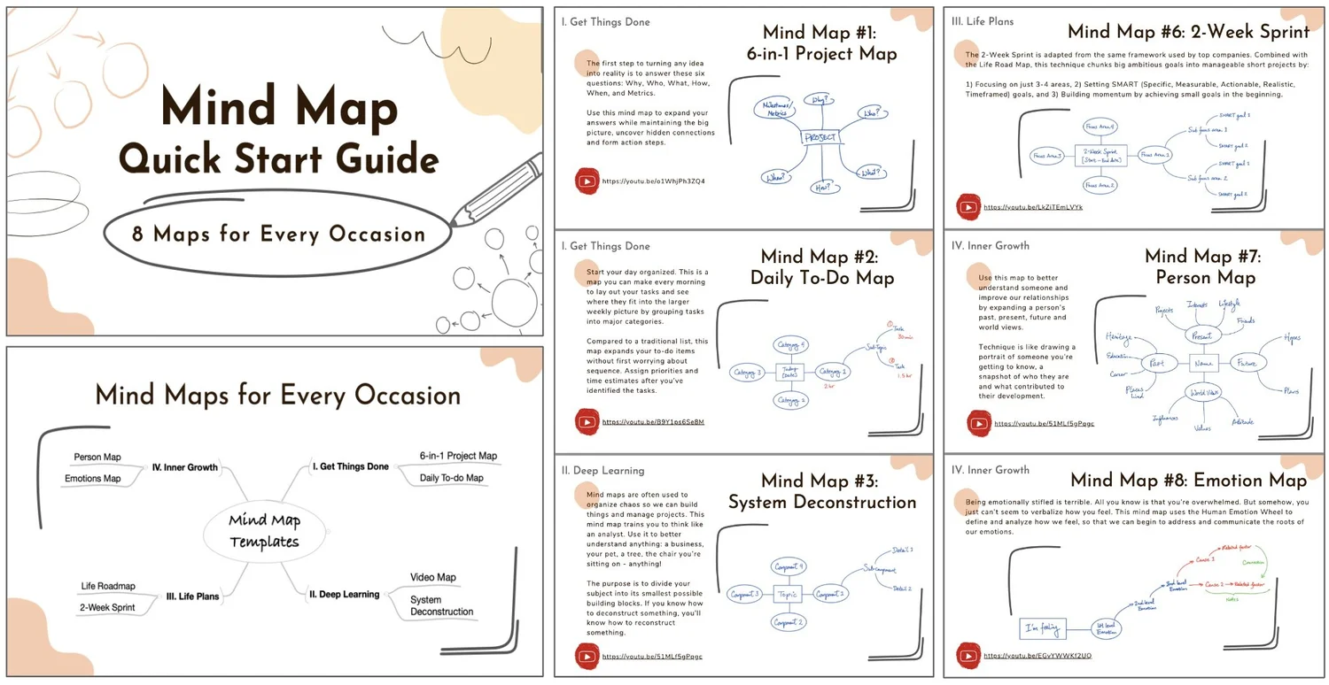Subscription Confirmation — Mind Map Nation