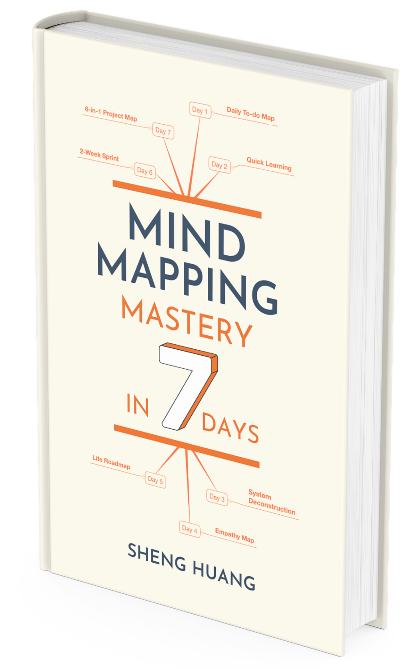 Mind Mapping Books — Mind Map Nation