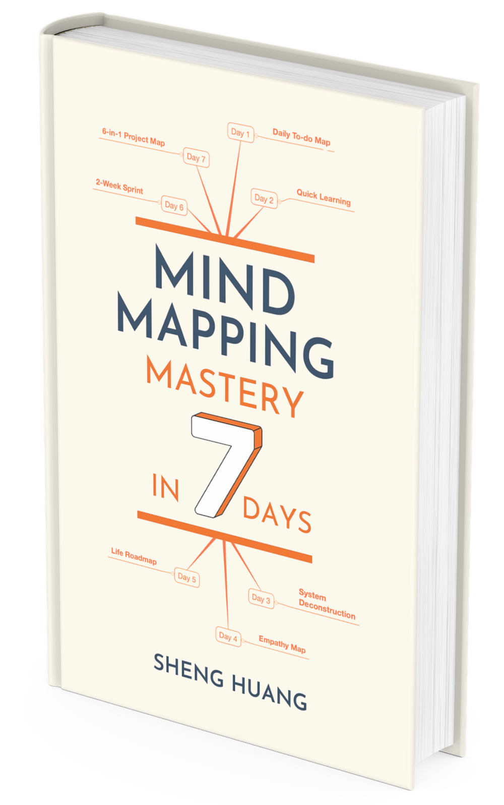 Mind Mapping Books — Mind Map Nation