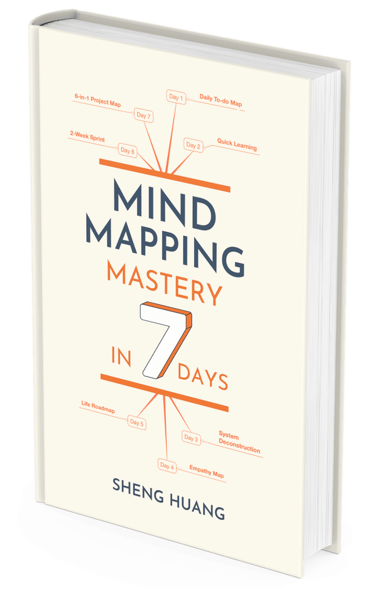 Mind Mapping Books — Mind Map Nation