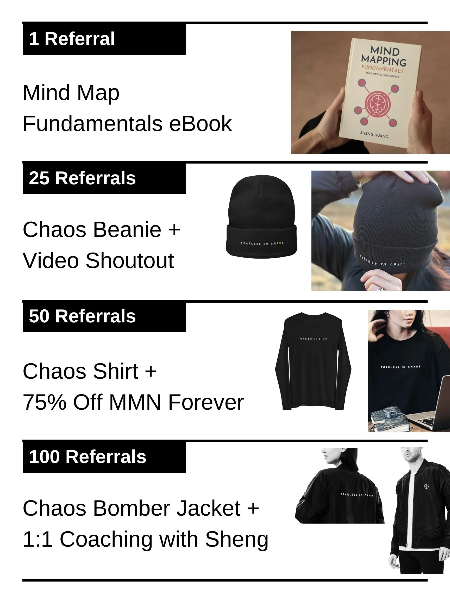 Introducing the Chaos Gear Collection — Mind Map Nation