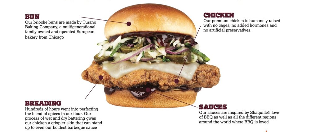 ABOUT — Big Chicken - Sandwiches, Tenders, Shakes