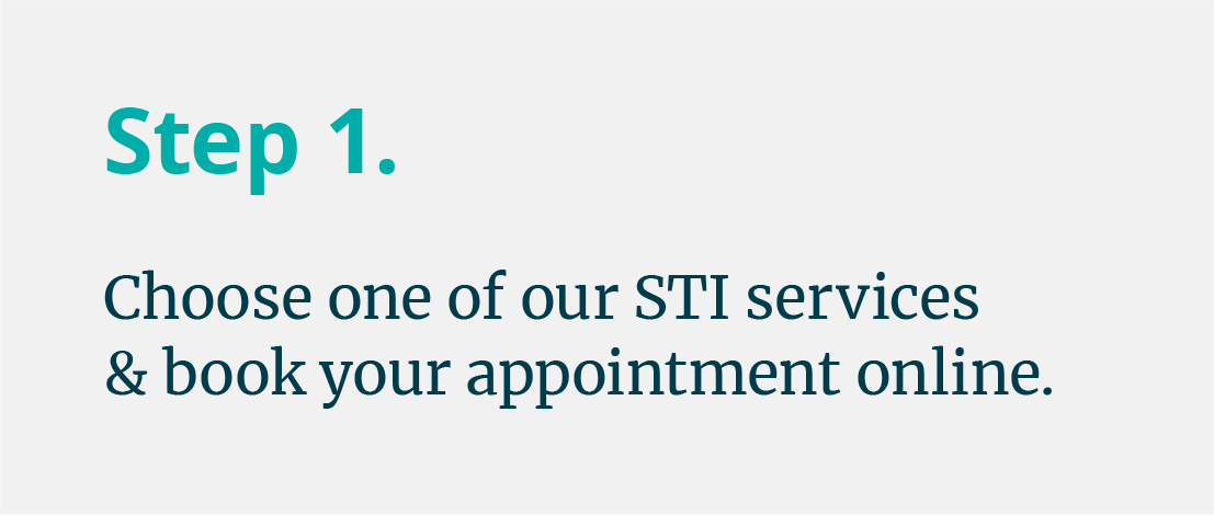 Private STI Testing in Cork City, Chlamydia, Gonorrhoea, Syphilis ...