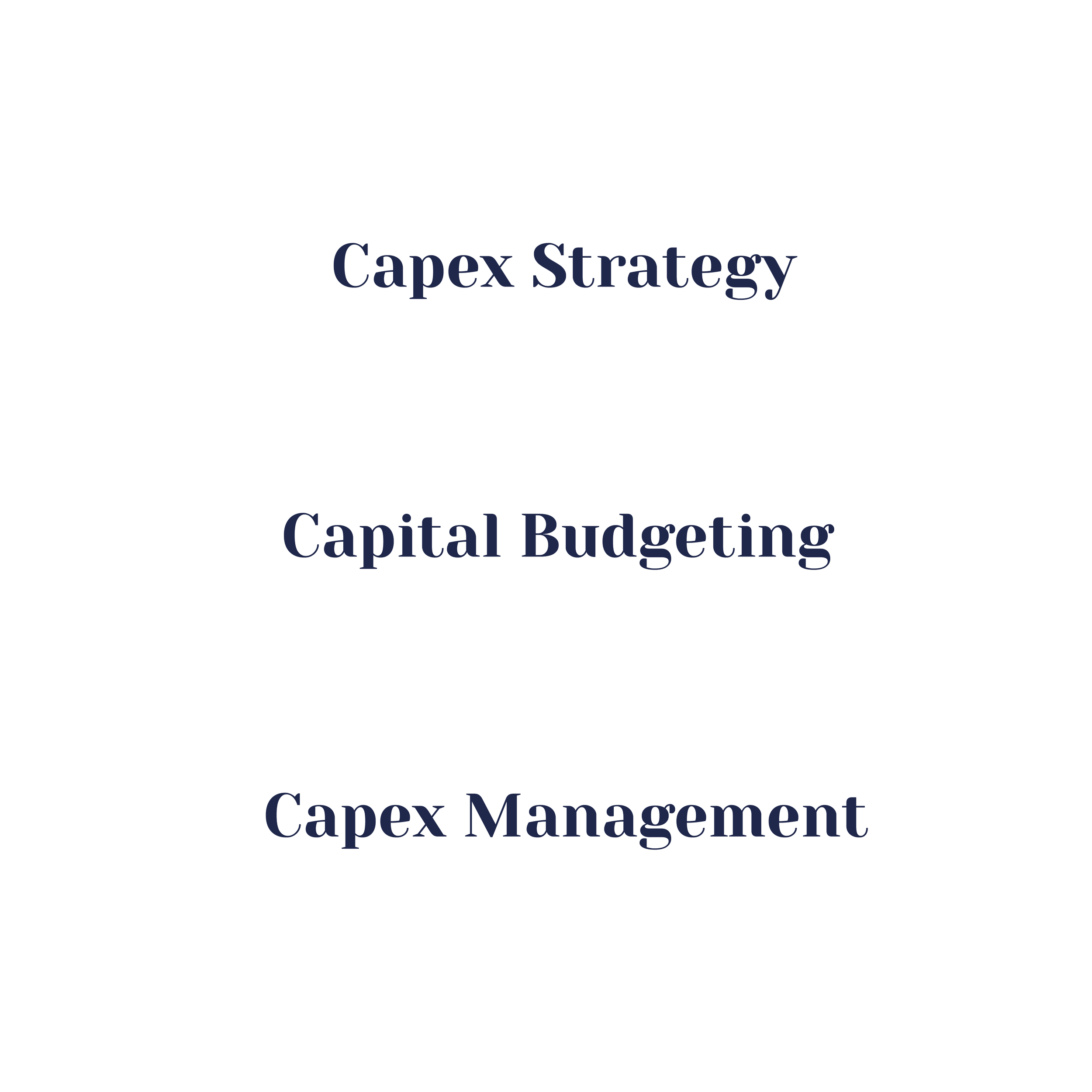 Capital Budgeting — Weissr® Capex