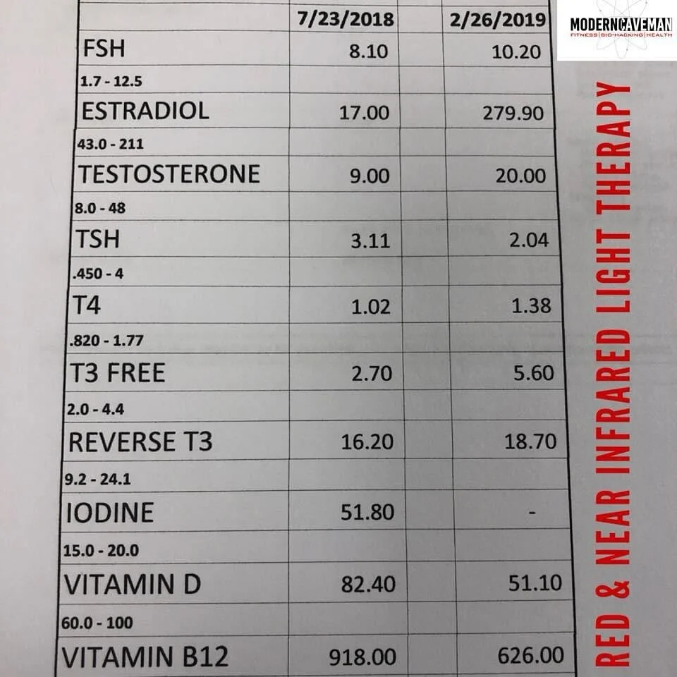 Contact — Quantum Red