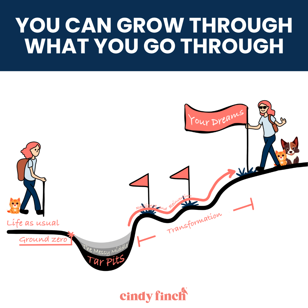 How I Went From Patient to Changemaker (you can too) — Cindy Finch