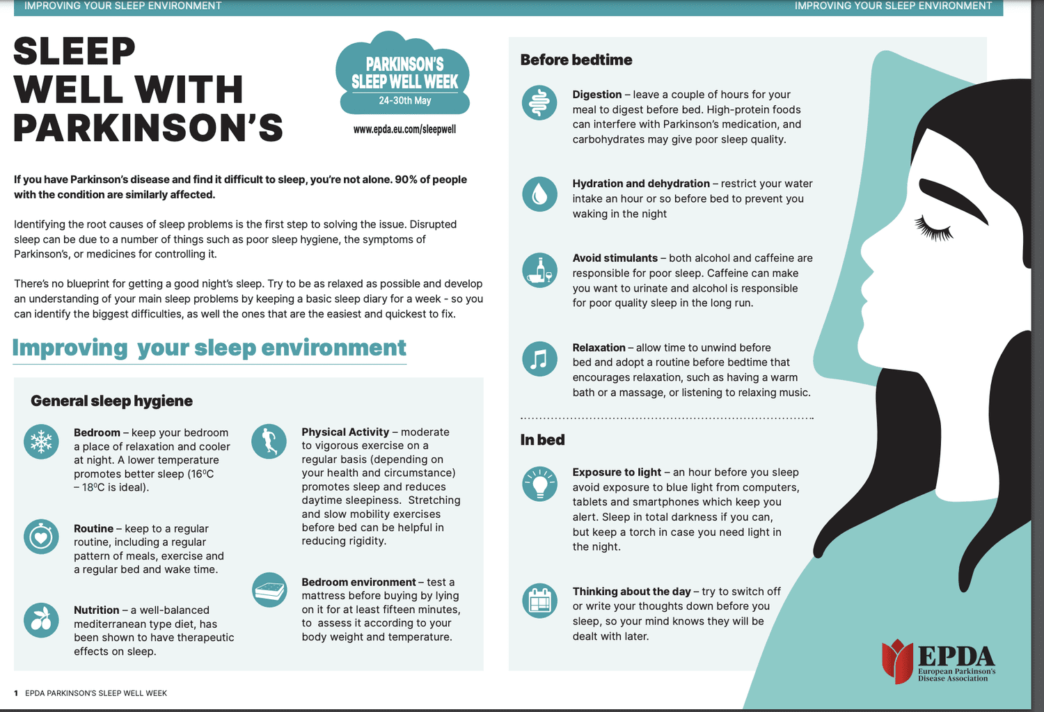 How to 'integrate' integrative medicine for Parkinson's disease? — Parkinson Secrets