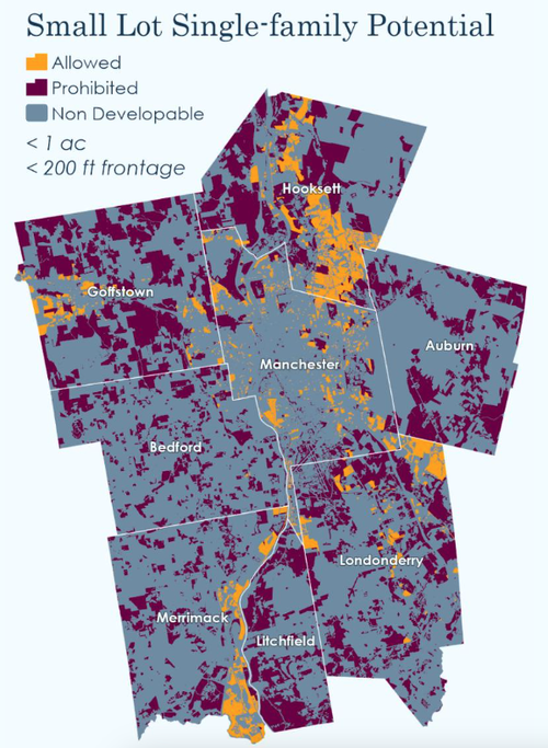 ANALYSIS — National Zoning Atlas