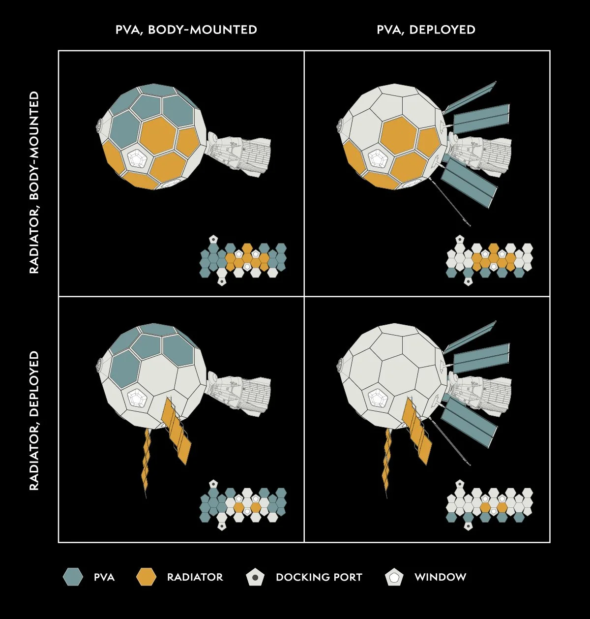 TESSERAE: Orbital Biolab — Aurelia Institute