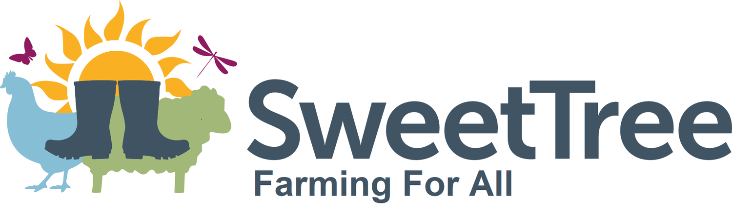 Contact Us — SweetTree Farming For All