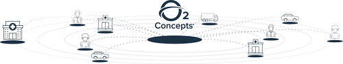 O2 Concepts