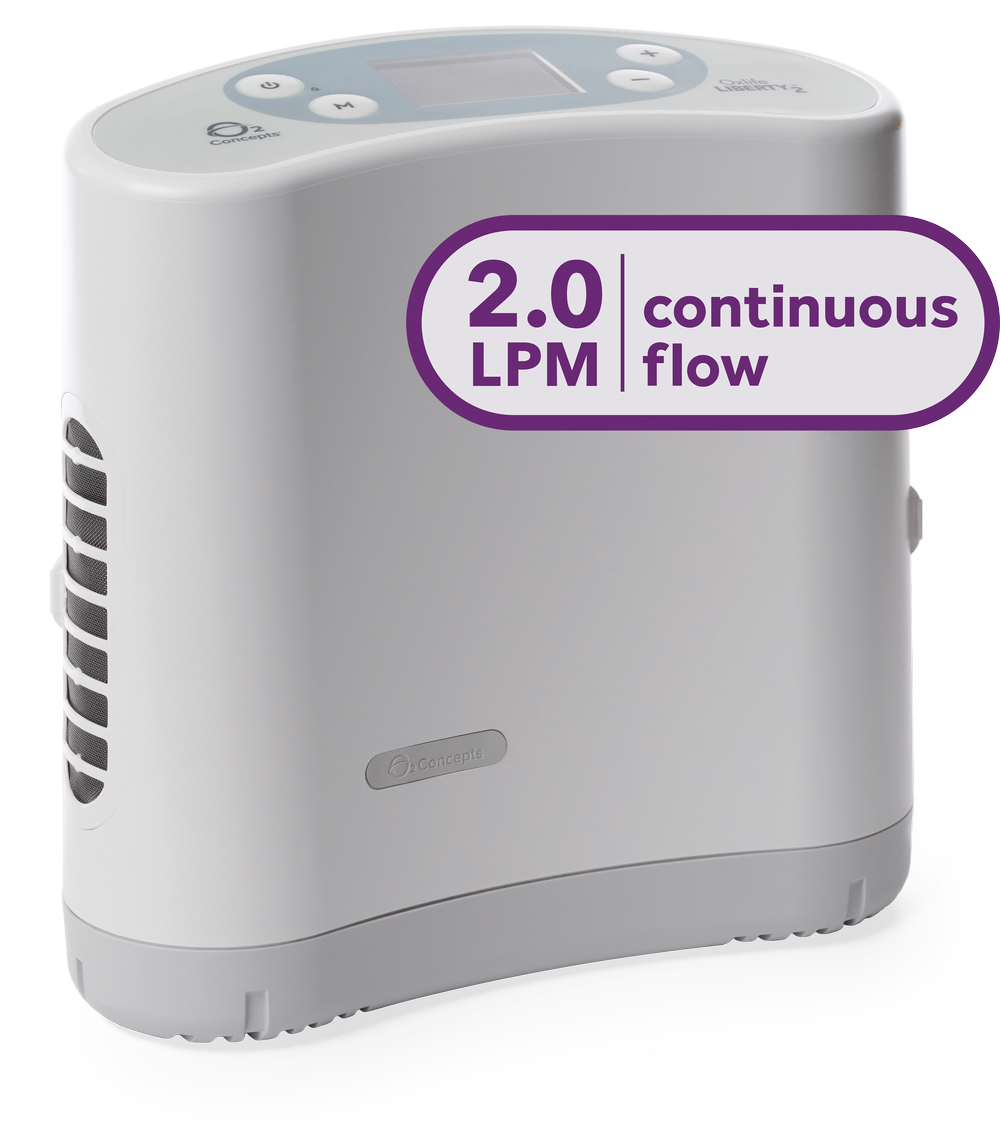 Products — O2 Concepts