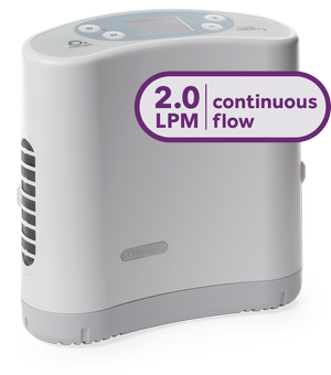 Products — O2 Concepts