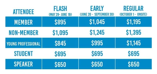 Rates & Fees — NCSEA Summit