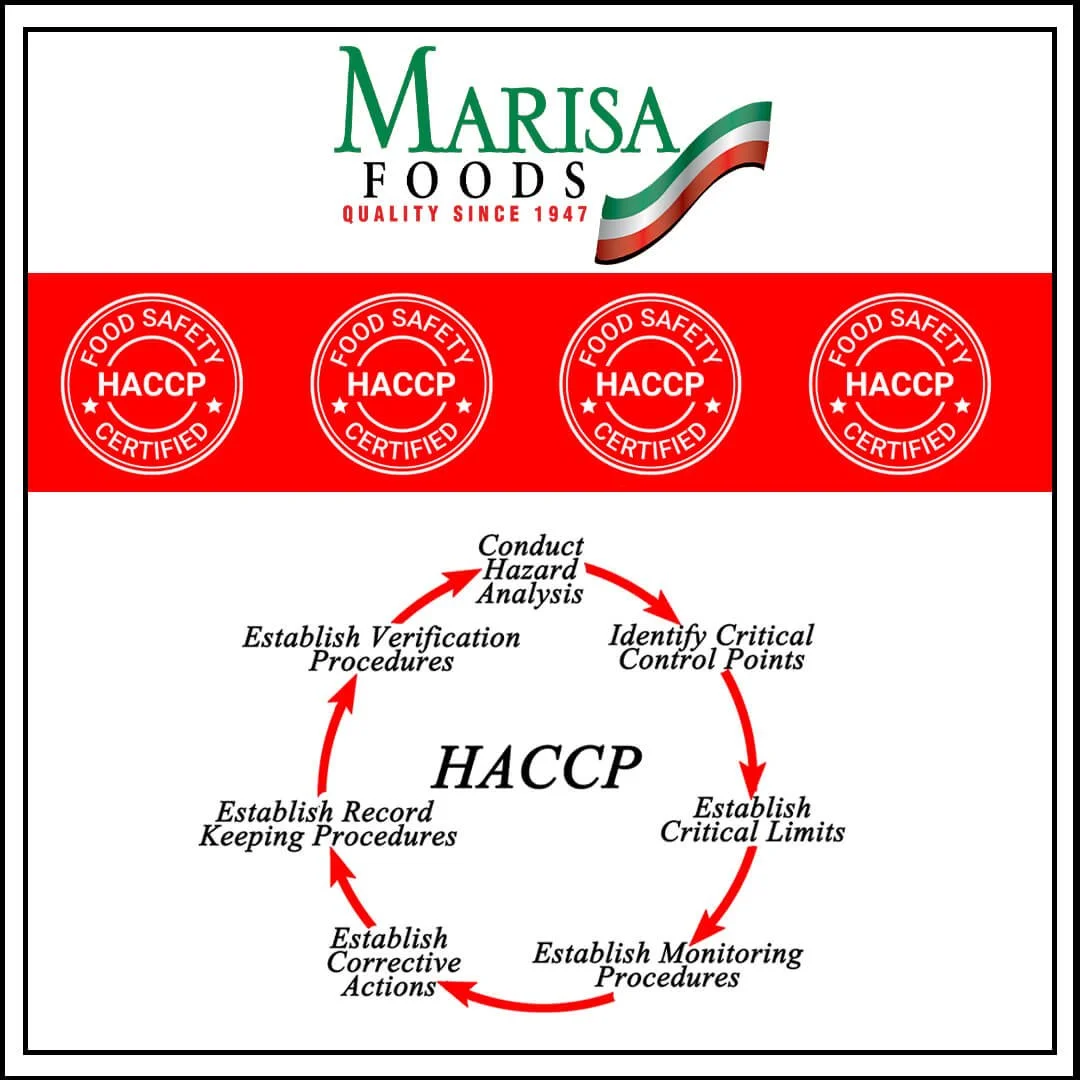 Haccp 7 Principles