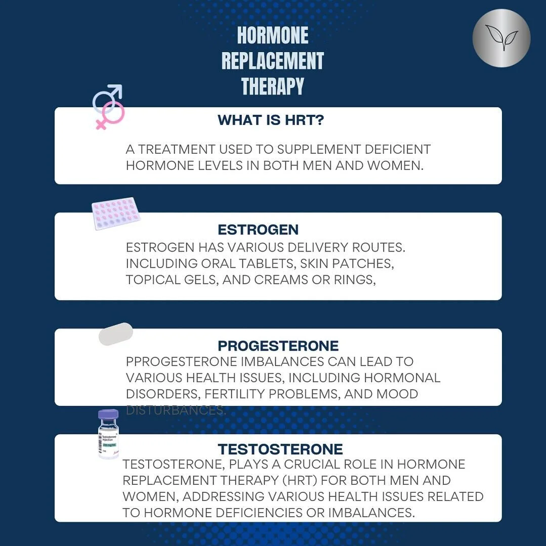 Hormone Therapy for Men and Women, emphasizing total wellness for a ...