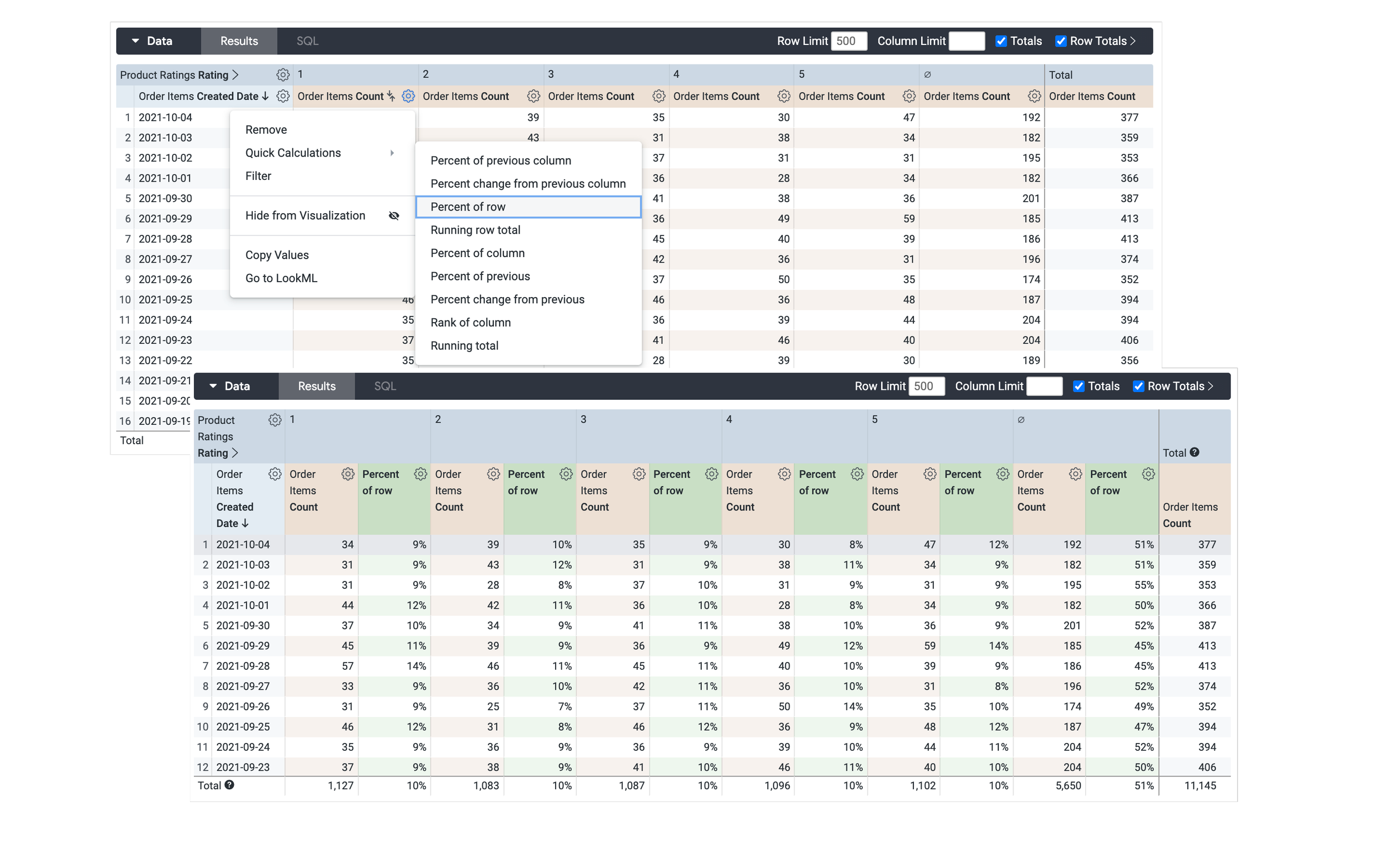 Clever Calculations — scdata: your Looker experts
