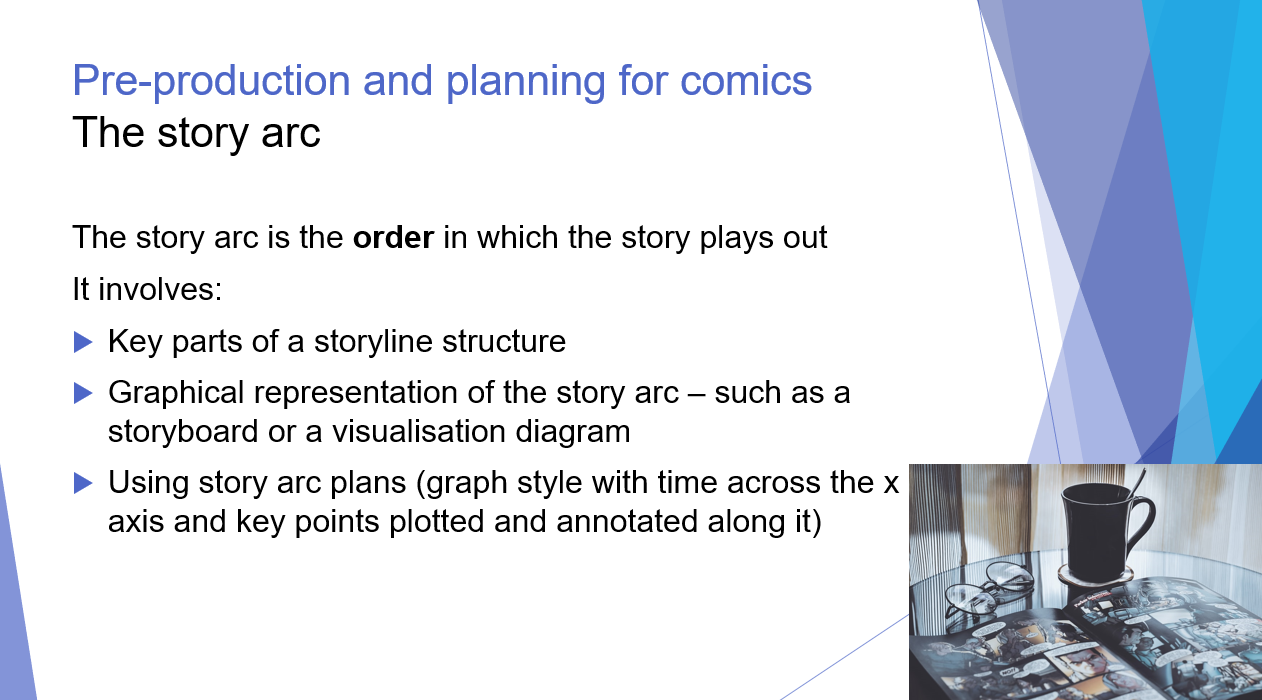 R095 OCR Creative iMedia - Full Unit — Mr A's Resources