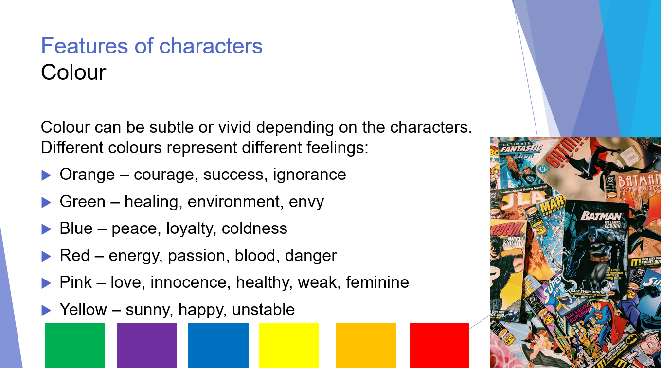 R094 and R095 OCR Creative iMedia - Full Units — Mr A's Resources