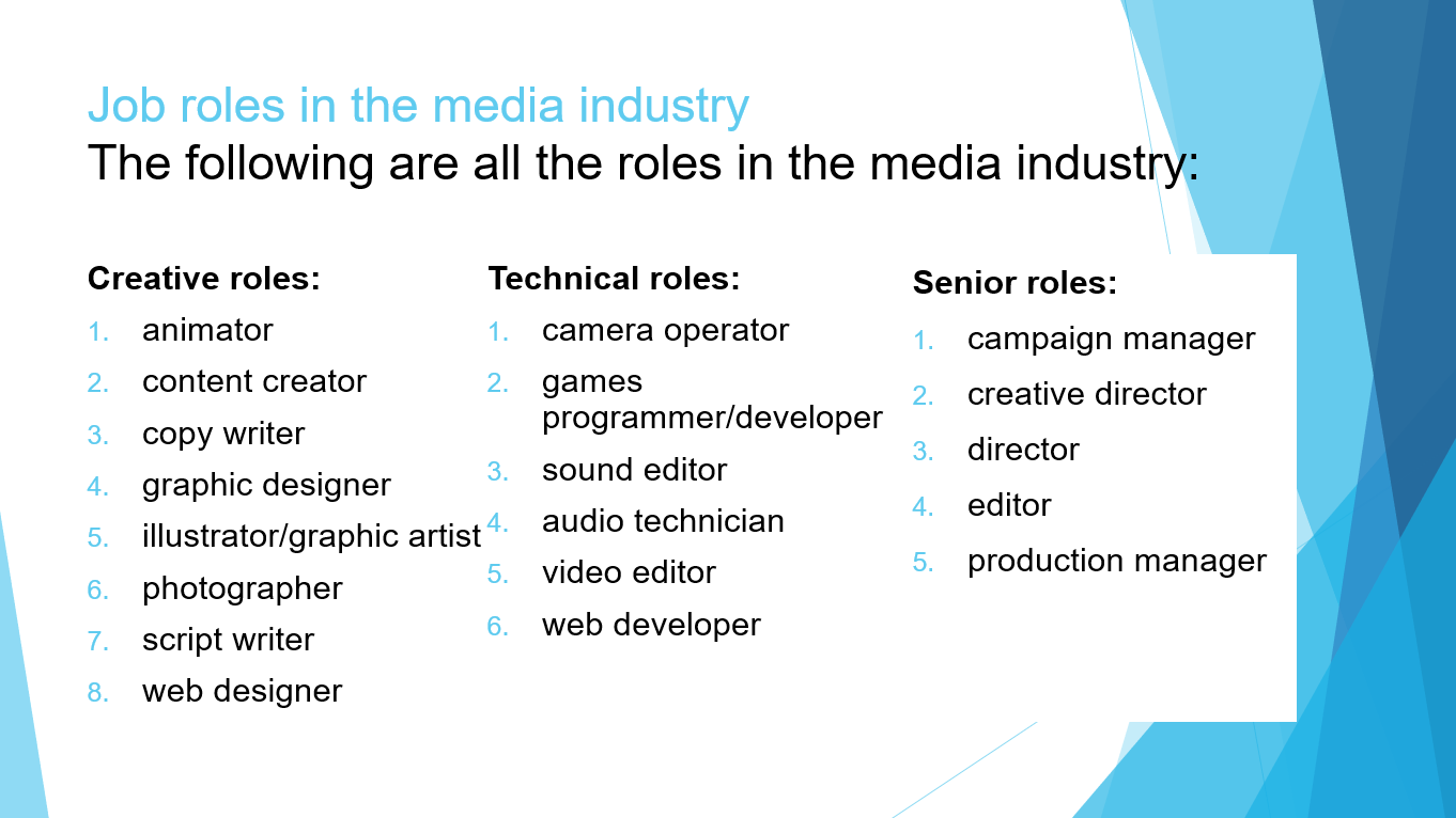 R093 OCR Creative iMedia - Full Unit — Mr A's Resources