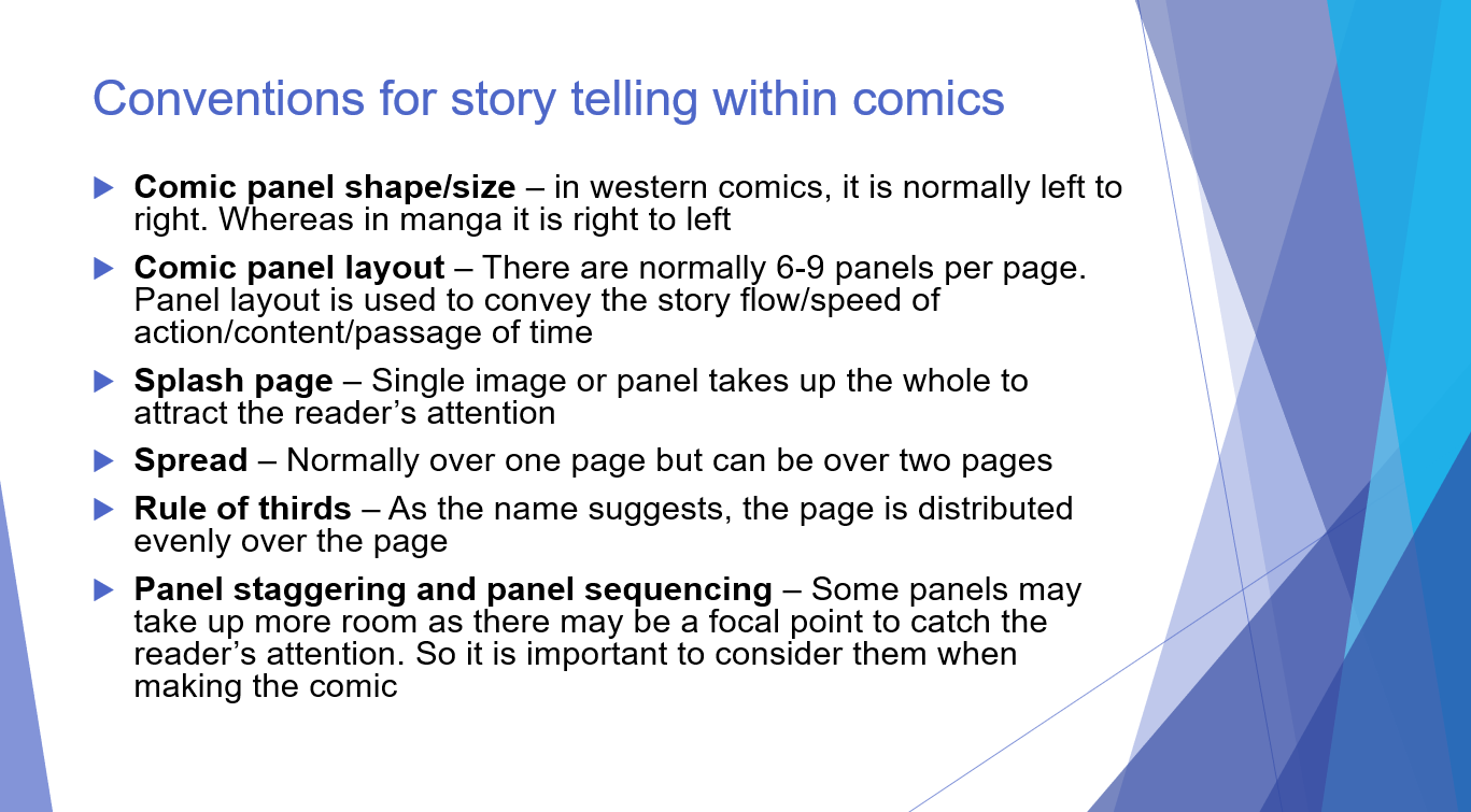 R095 OCR Creative iMedia - Full Unit — Mr A's Resources