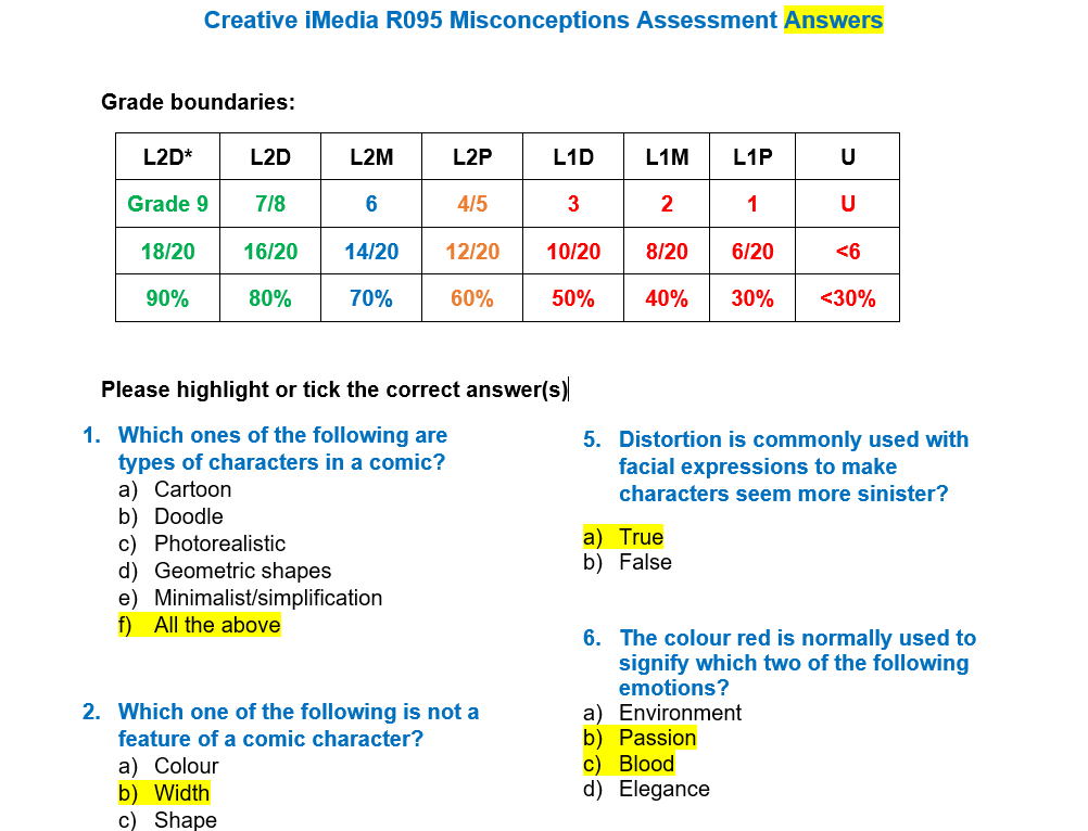 R095 OCR Creative iMedia - Full Unit — Mr A's Resources