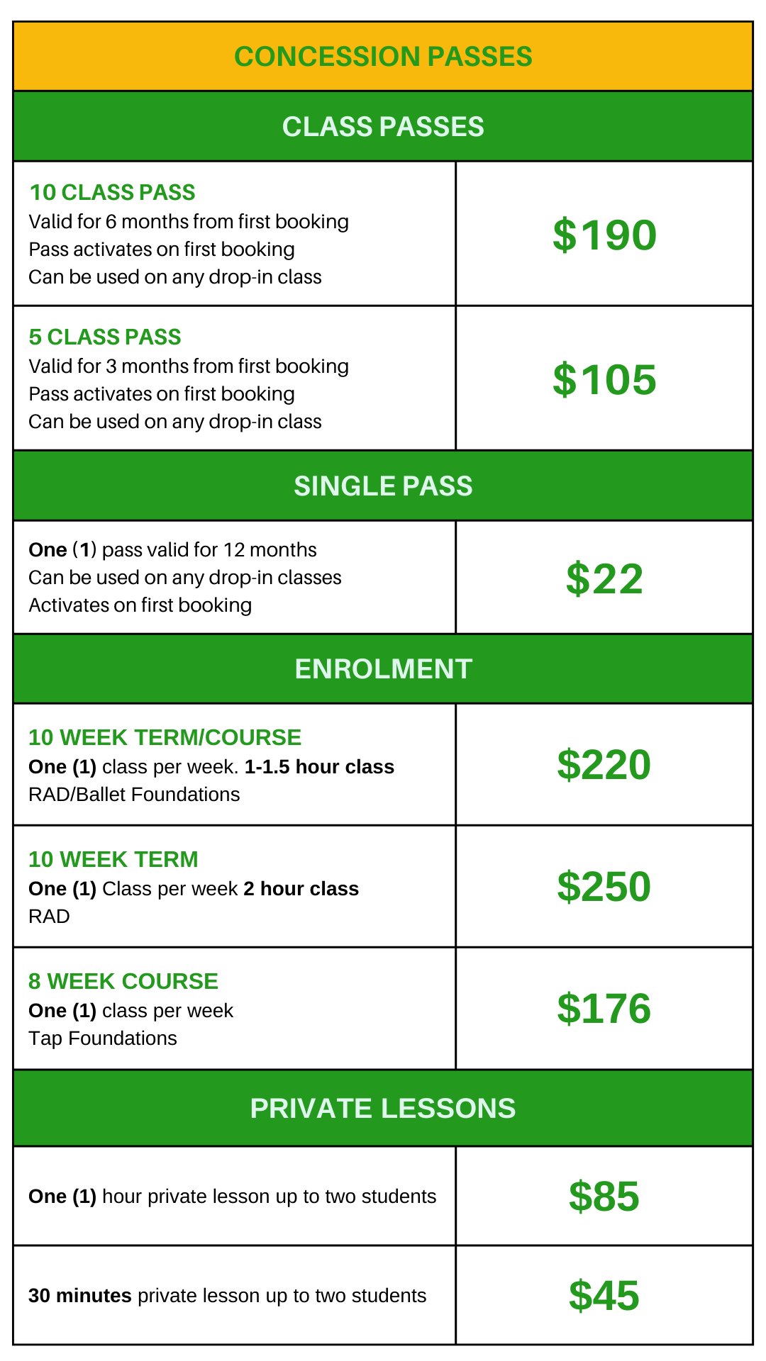 Class Prices — 6th Position